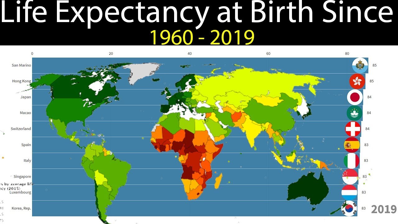 Top 10 Countries in Life Expectancy at Birth in Years - Life expectancy ...