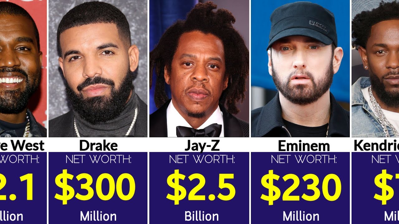 Top 100 Richest Rappers In The World 2025 - YouTube