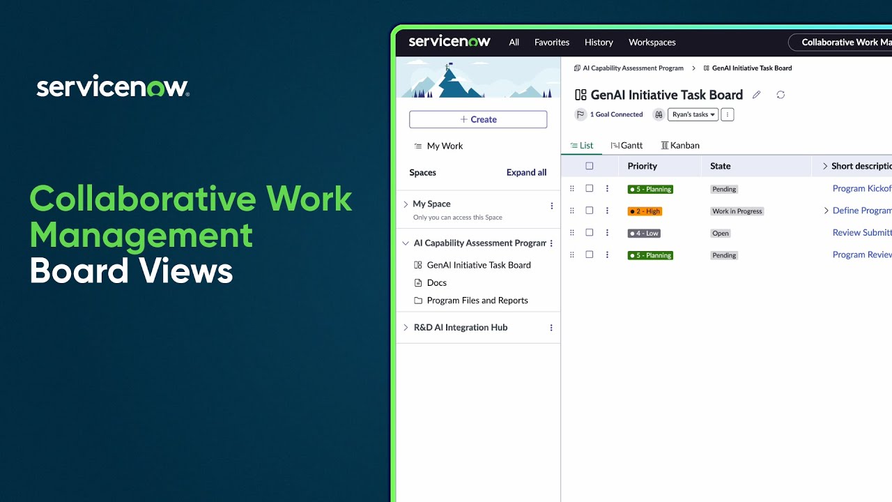 Collaborative Work Management | Board views - YouTube