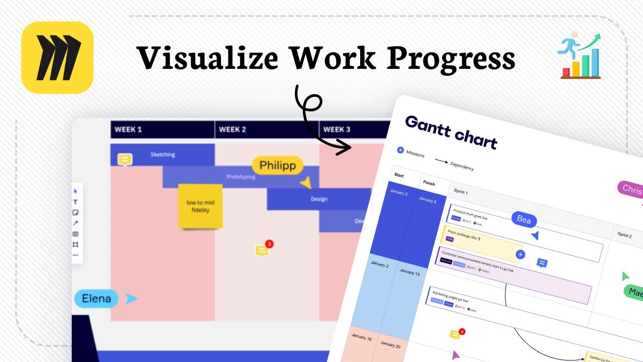 How to build a Gantt chart in Miro (Progress Tracker) - YouTube