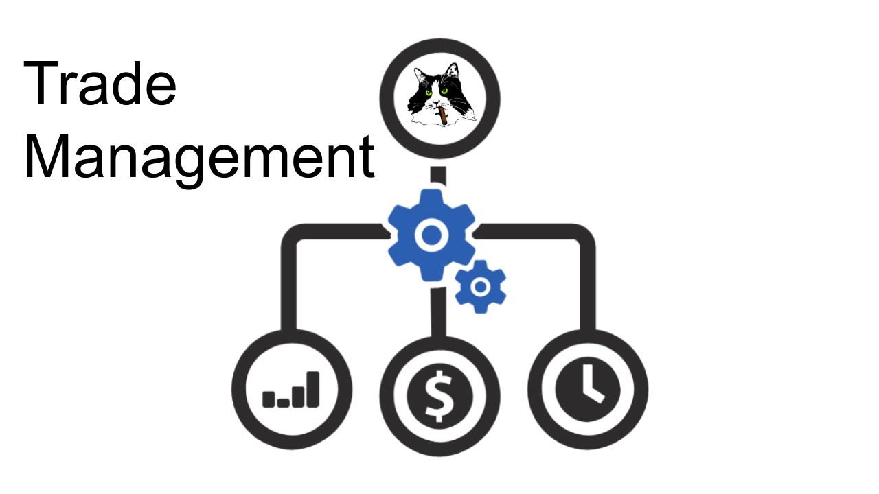 Trade Management Introductory Video - YouTube