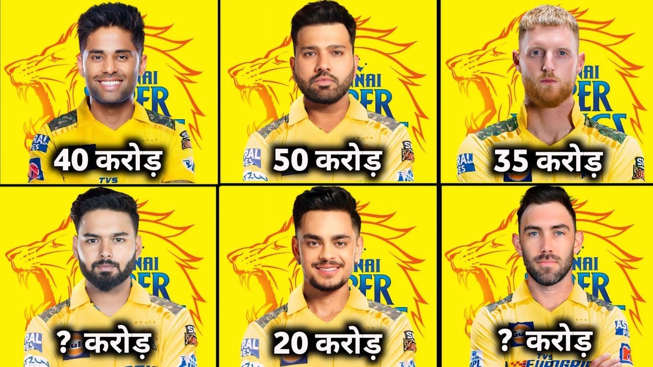 IPL 2025 : CSK Target Most Expensive Players In Mega Auction 2025 ...