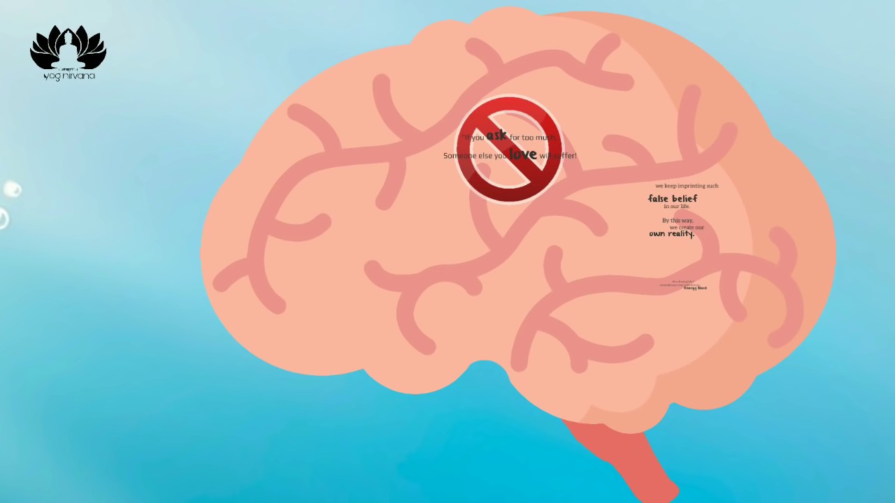 Law of attraction : Why opposite occurs first ? abundance blocks. - YouTube