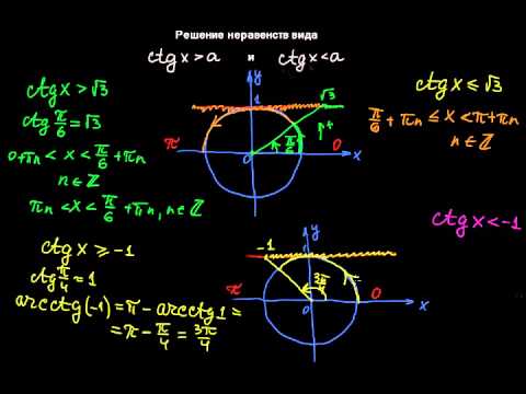 §166 Решение неравенств с ctgX - YouTube