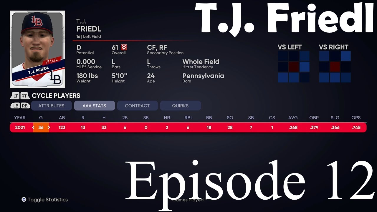Who is T.J. Friedl? MLB The Show 21 - Louisville Bats Franchise ...