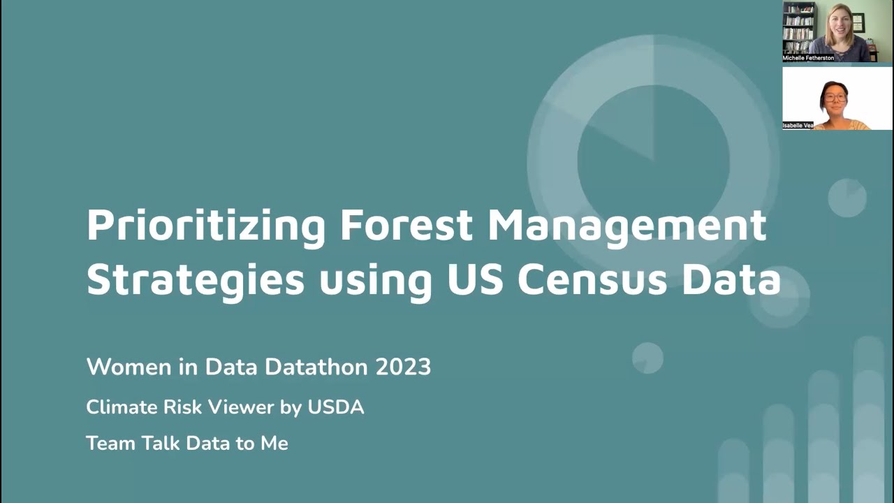 Women in Data 2023 Datathon Presentation: Team Talk Data to Me - YouTube