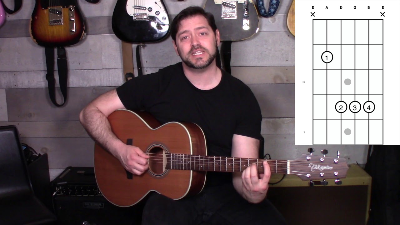 How to Play a B Major (bmaj) Chord on the Guitar, Beginner Guitar ...