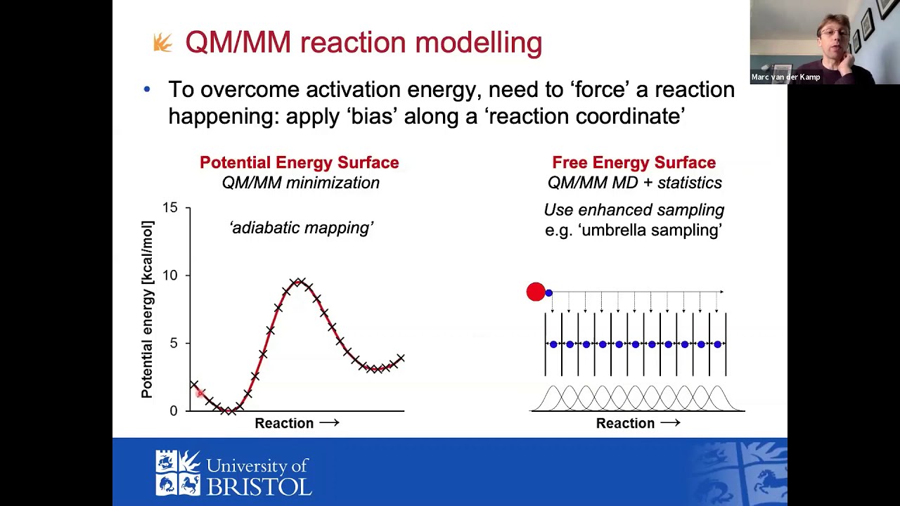Modelling Enzymes with QM/MM - YouTube