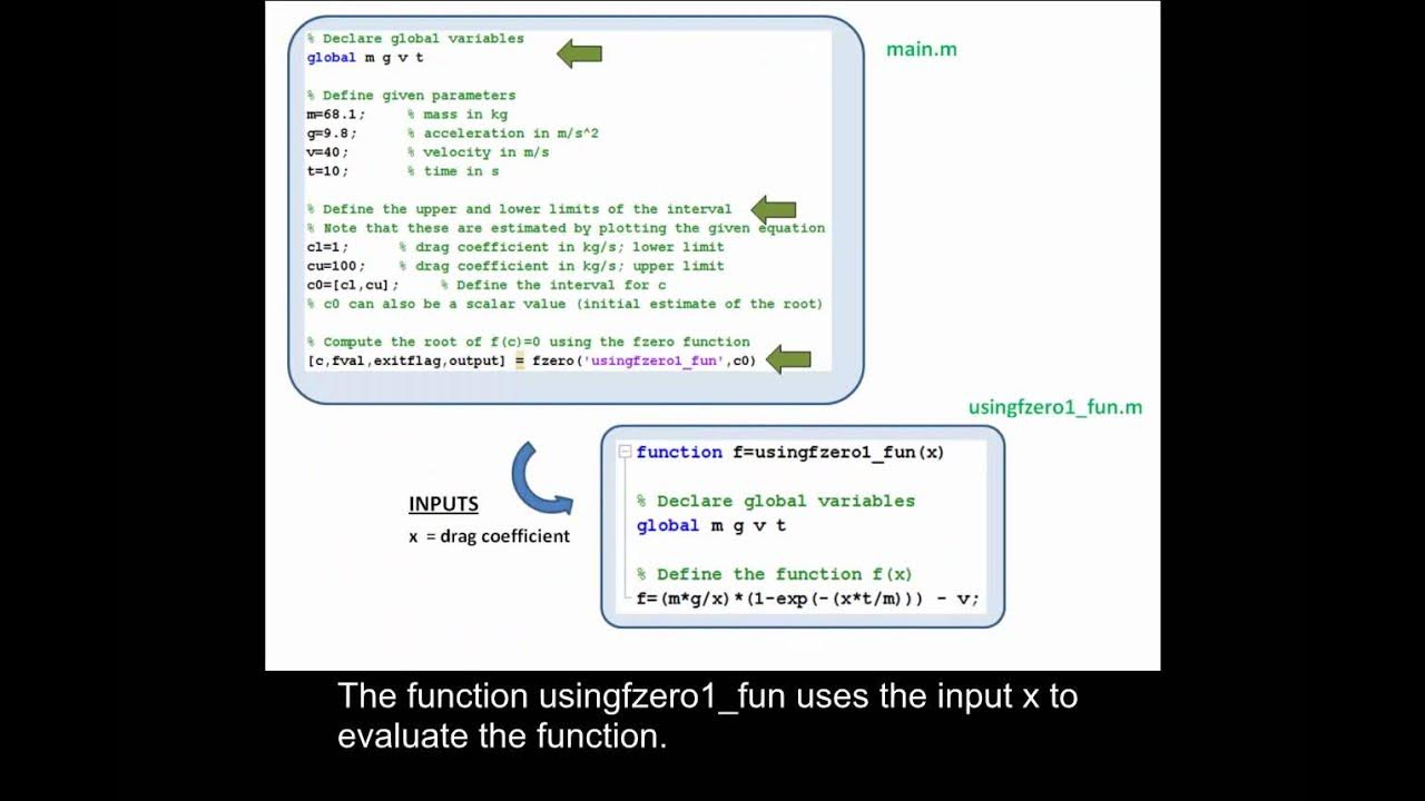 Using the fzero function in MATLAB to find the root of an equation ...