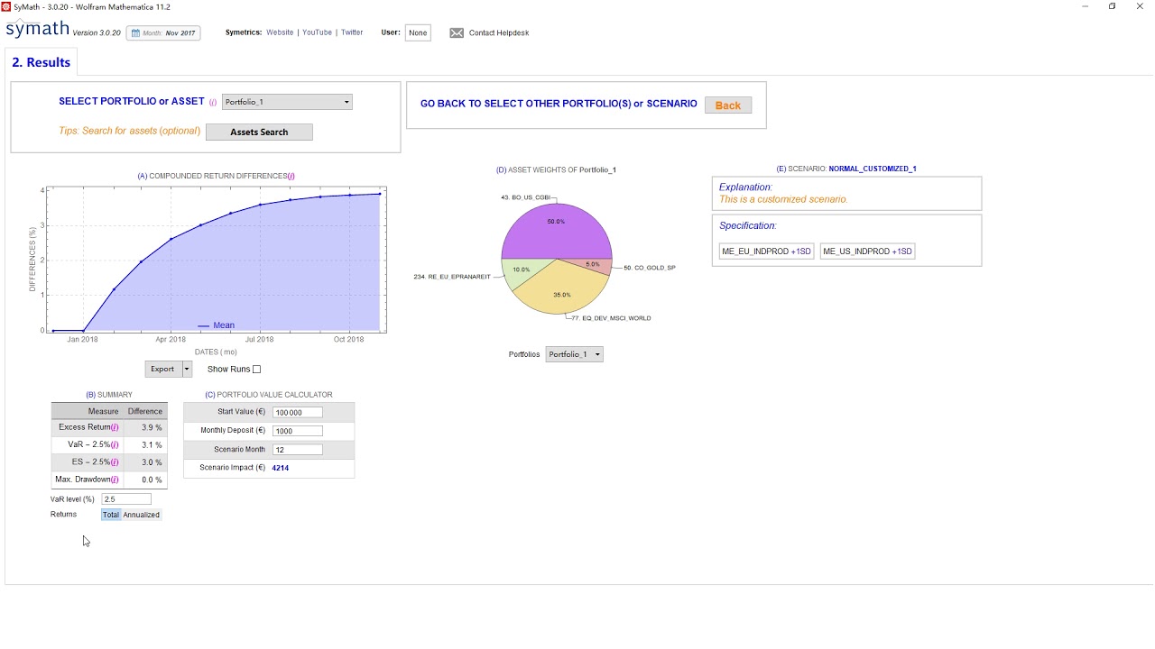 Que Es Portfolio Recovery - Descargar Mp3