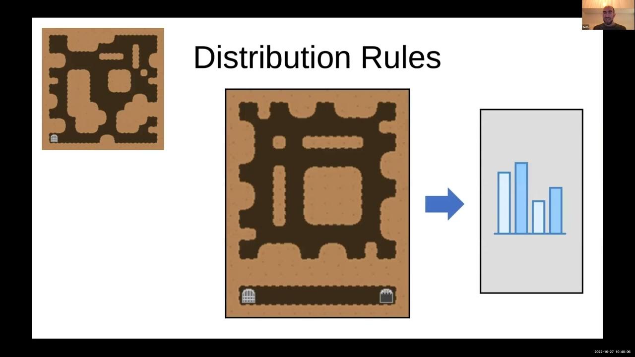 Sturgeon: A Flexible and Efficient System for Controllable Tile Based ...