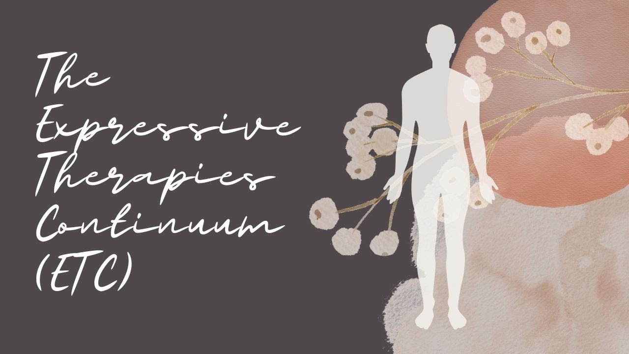 The Expressive Therapies Continuum (ETC) - YouTube