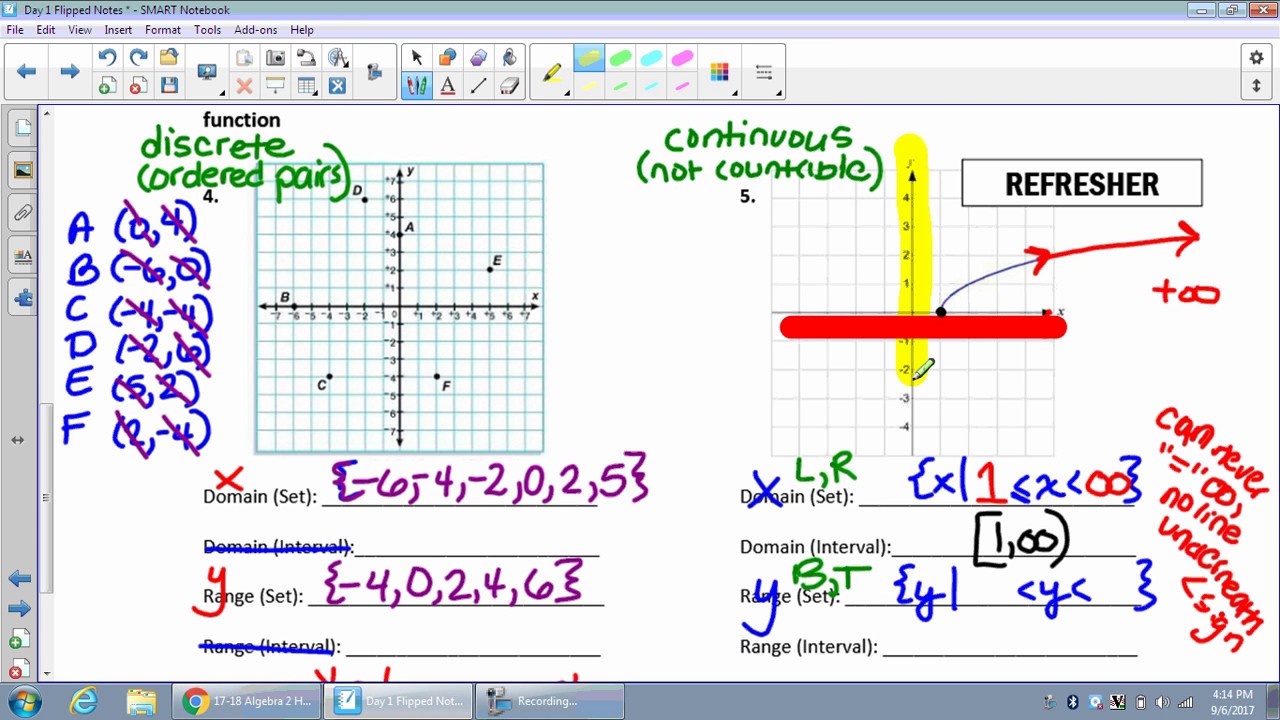 1.1 Day 1 - Domain & Range Flipped Notes (continuous examples) - YouTube