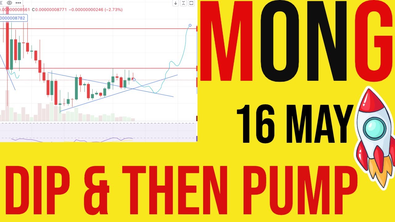 MONG COIN Price Prediction | Memecoin News Today - YouTube