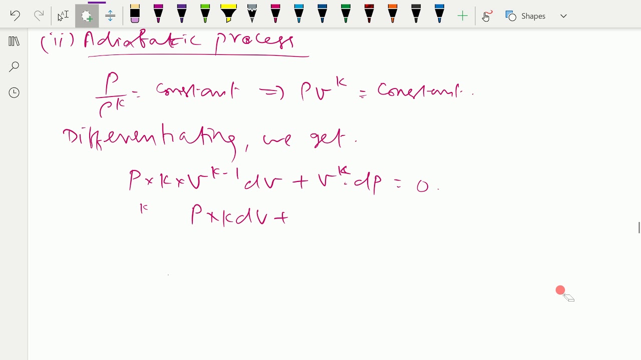 Fluid mechanics : - ( Relation between Bulk modulus and pressure of ...