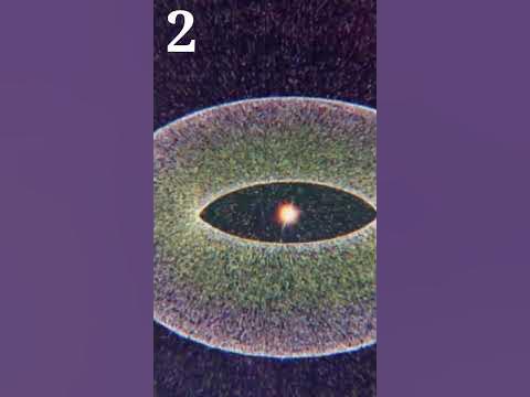 3 Facts you must know about Oort cloud #space - YouTube