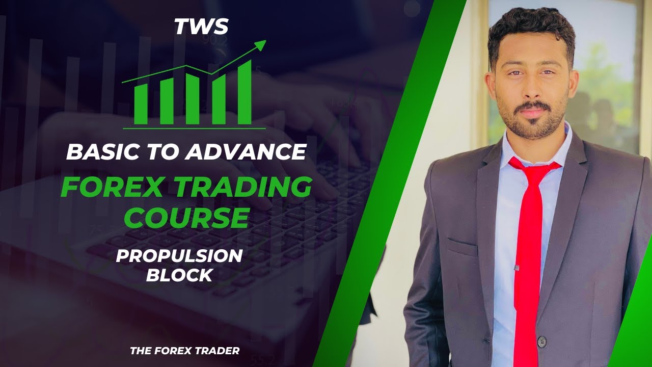 Propulsion Block ICT| What is propulsion block in forex trading| - YouTube