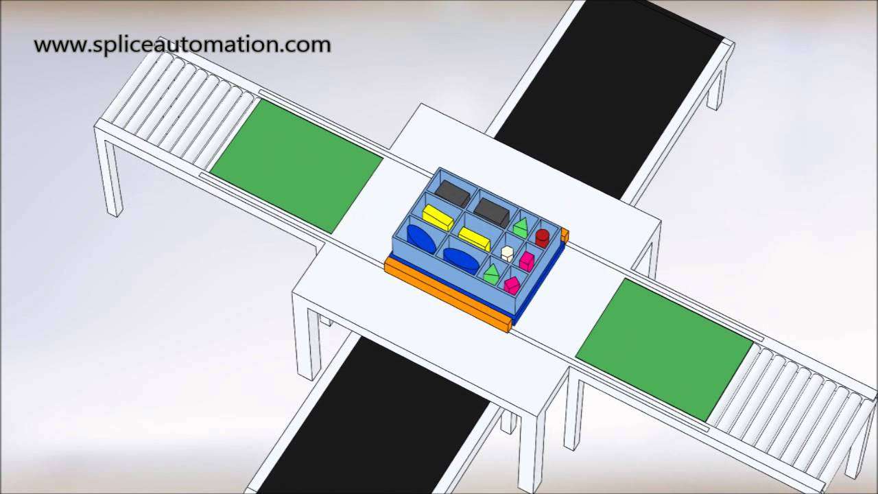 SPLICE Automated Piece-Picking Station - YouTube