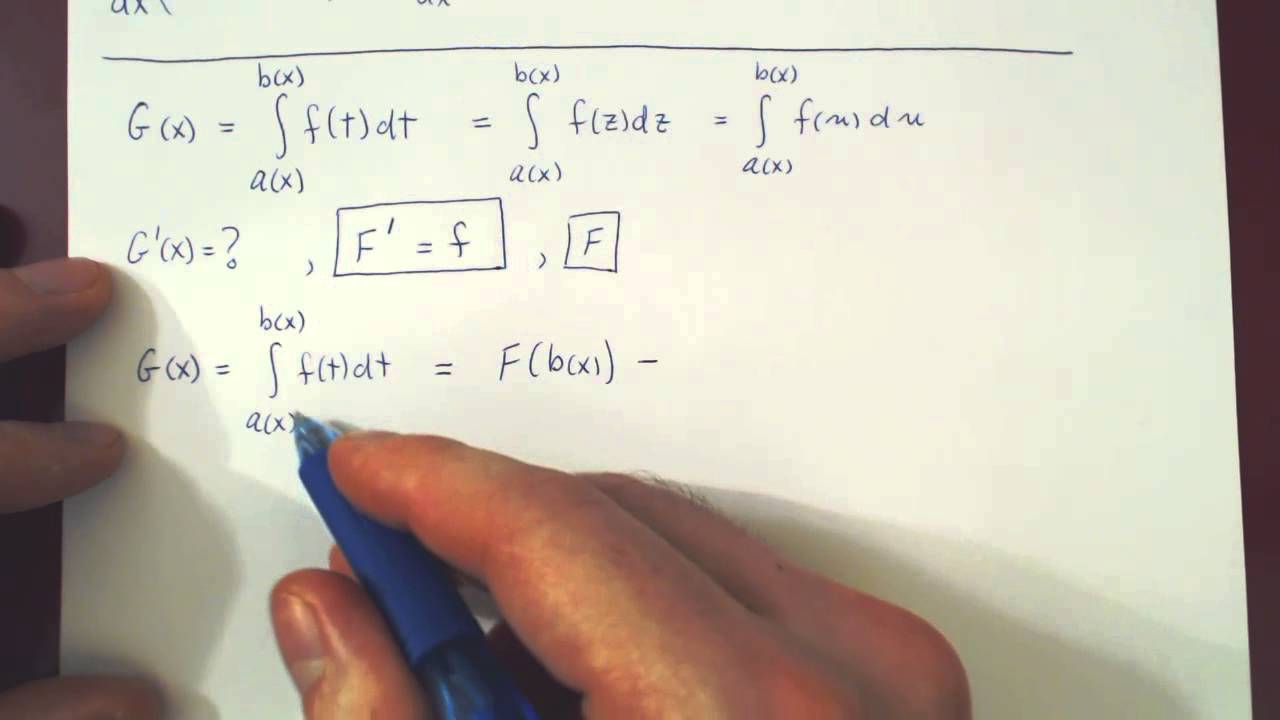 The Fundamental Theorem of Calculus - Example 3 - YouTube