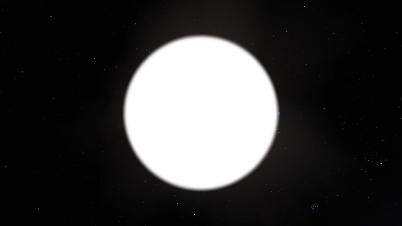 Sun vs Proxima Centauri simulation - YouTube