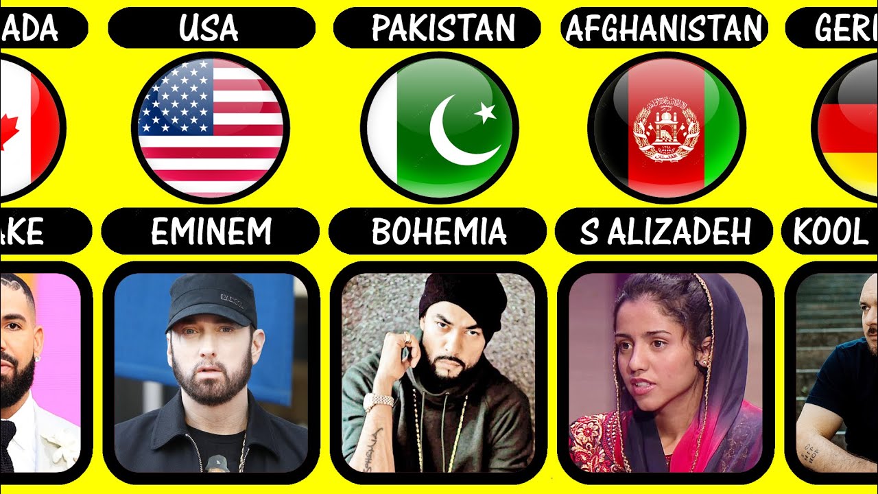 Best Rappers From Different Countries - YouTube