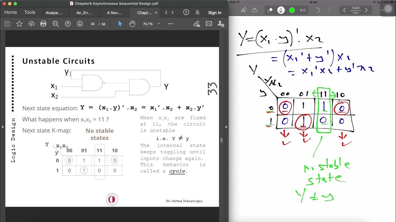 EEE248 CNG232 CH9 LECTURE10 PART2 - YouTube