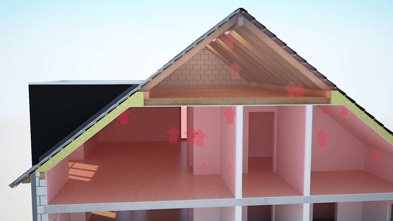 Dachbodendämmung: Schnell und effektiv Heizkosten sparen! - YouTube
