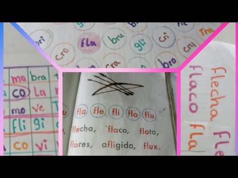 SILABAS TRABADAS/ ENSEÑA LAS SILABAS TRABADAS CON ESTAS 6 ACTIVIDADES ...