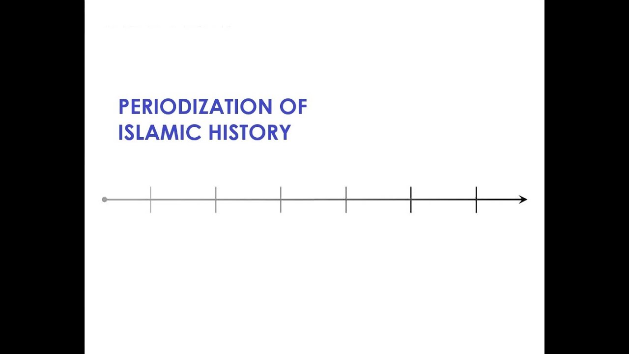 Periodization of Islamic History - with Dr Fozia Bora (S1-E3) - YouTube