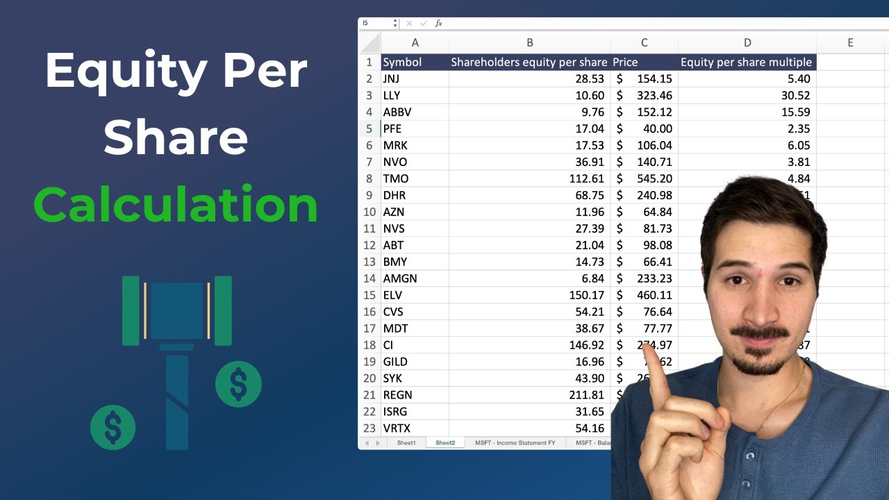 How To Calculate Equity Per Share The Ultimate Guide YouTube