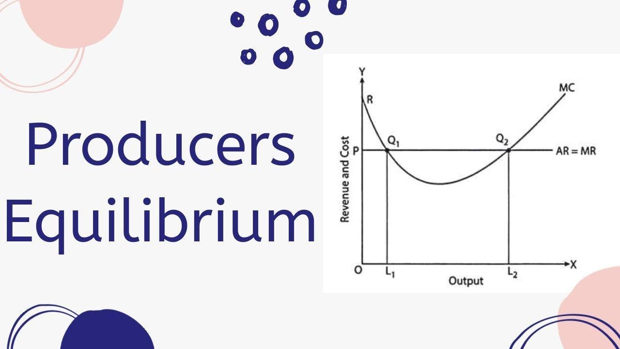 Producer's Equilibrium | TR - TC approach | MR - MC approach | Class 11 ...