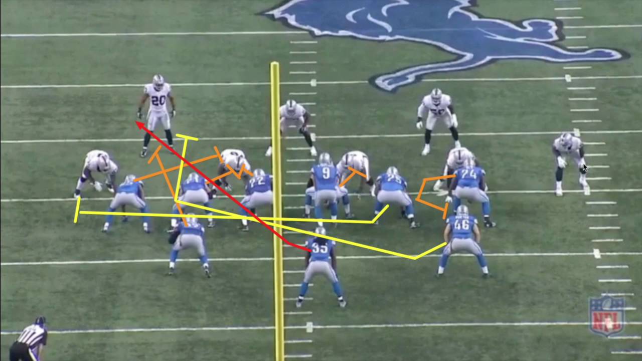 Raiders Film Analysis 3- Mario the Galdiator - YouTube