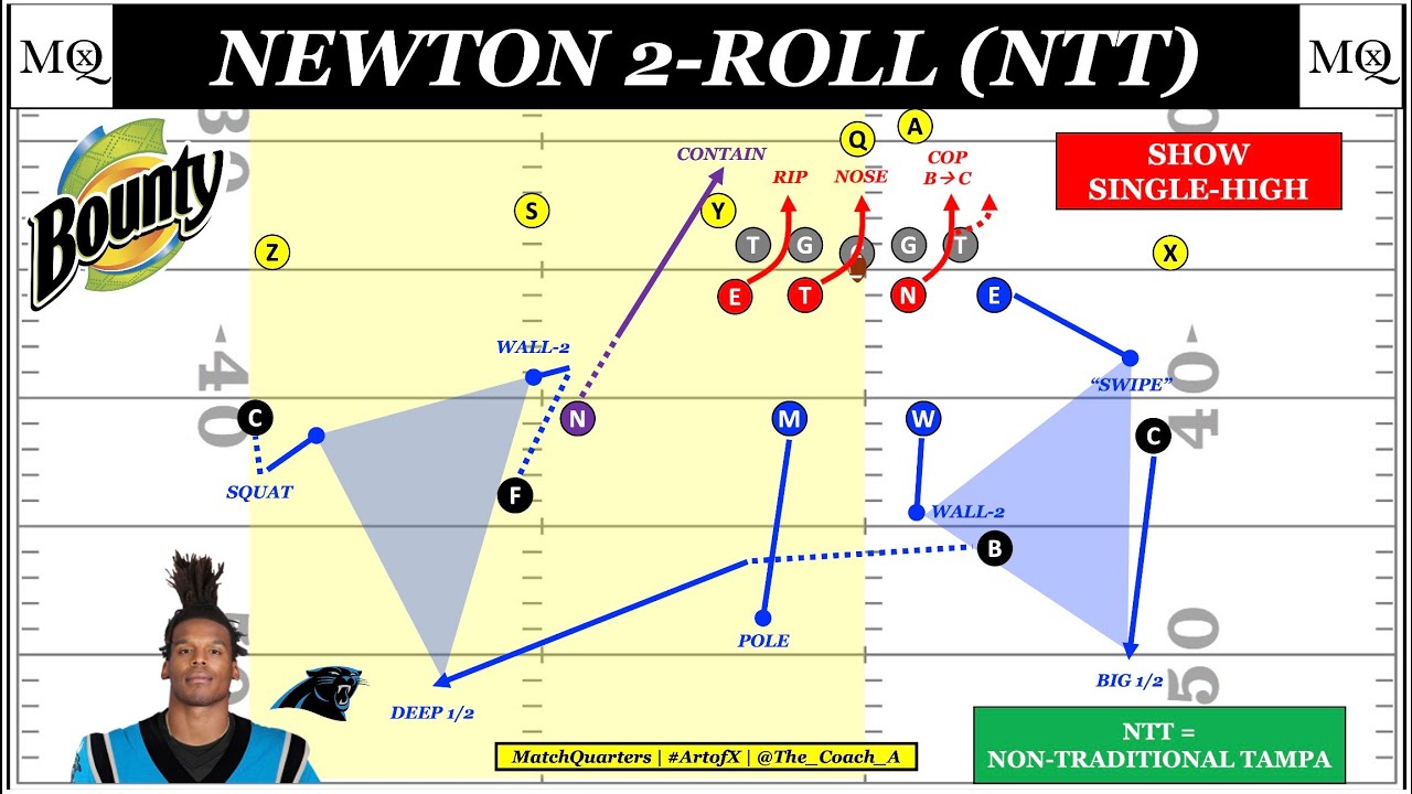 The Art of X Show (Mini): Penn State's Ni Creeper vs Ohio State - YouTube