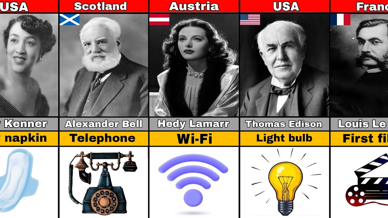 "Inventors and Their Inventions: A Cross-Country Comparison" - YouTube