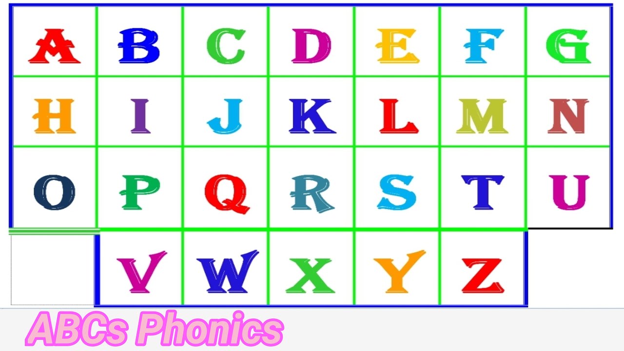 ABC Song | Alphabet Song | ABC for Kids | Nursery Rhymes | ABCD | the ...