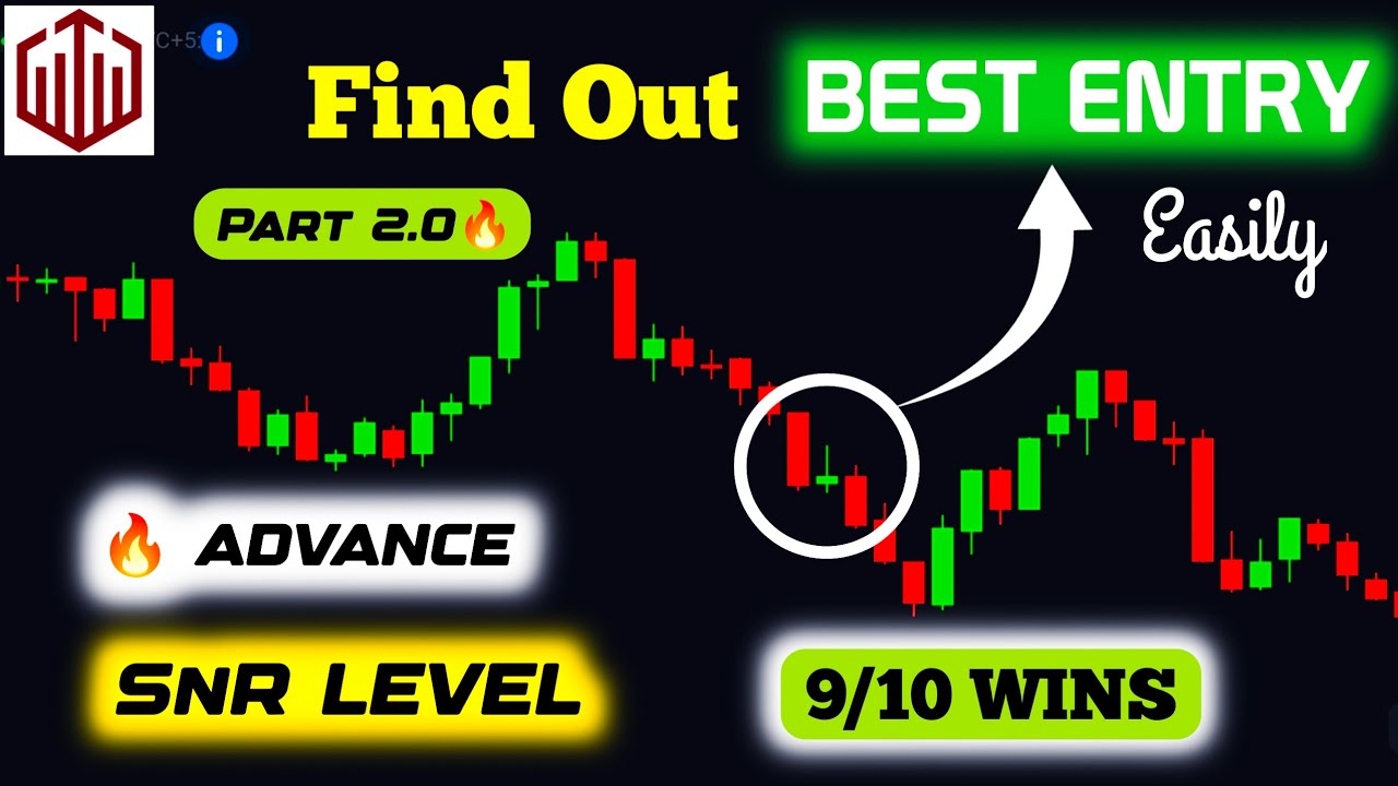 #02:🔥 SECRET SnR Levels: Finding The Best Entry | Price Action Strategy ...