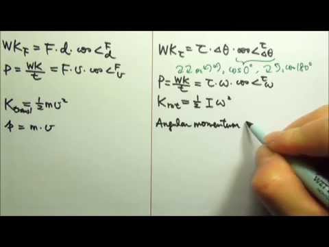 AP Physics 1: Rotation 15: Translational and Rotational Dynamics, Etc ...