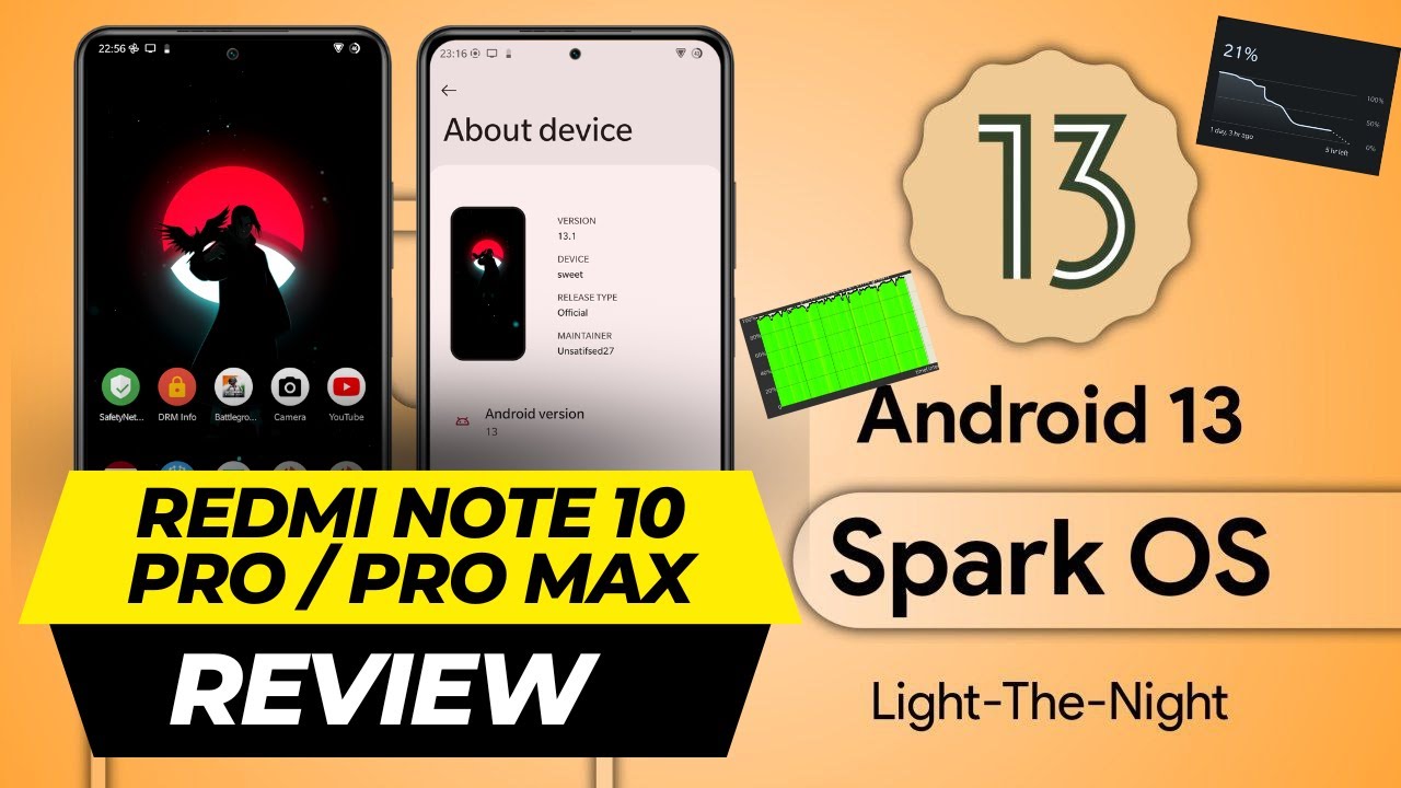 Spark OS ⚡⚡ Android 13 For Redmi Note 10 Pro / Pro Max Great Battery ...