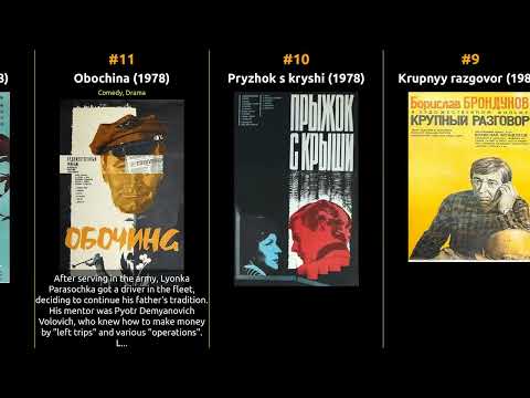 Mayya Bulgakova - Best movies