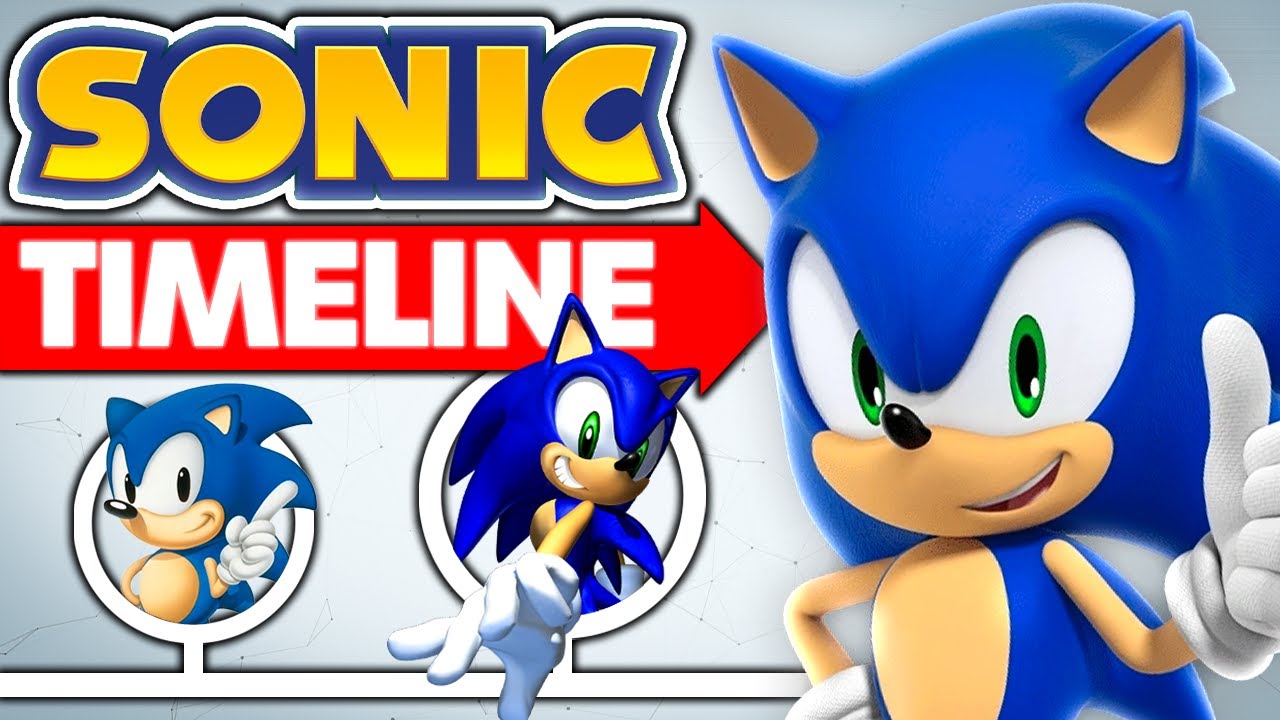 Die KOMPLETTE Sonic Timeline von Anfang bis Heute ERKLÄRT - YouTube