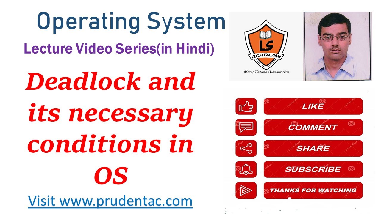 Deadlock and its necessary conditions in OS - YouTube