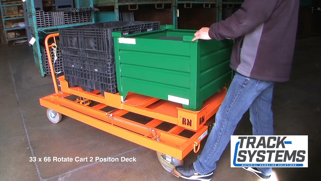 Track Systems 33 x 66 Rotate Cart - YouTube