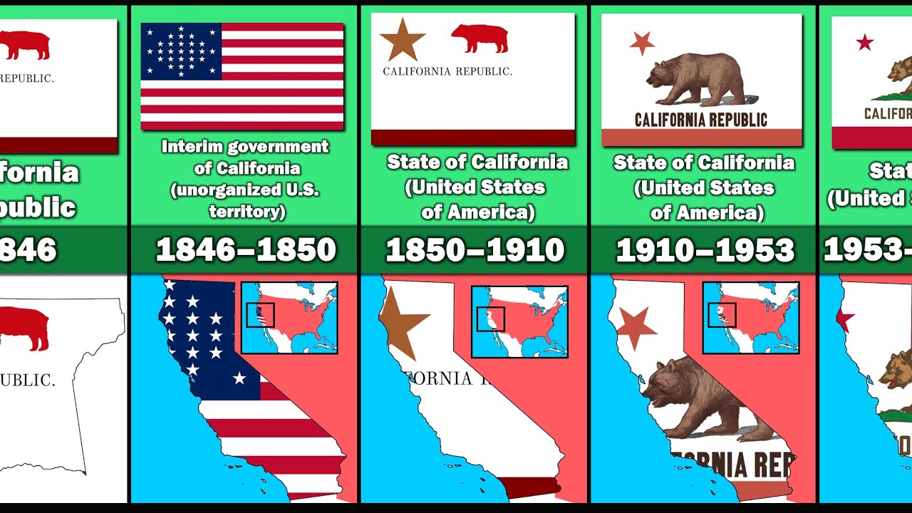 Evolution of California's Flag and Territory - YouTube