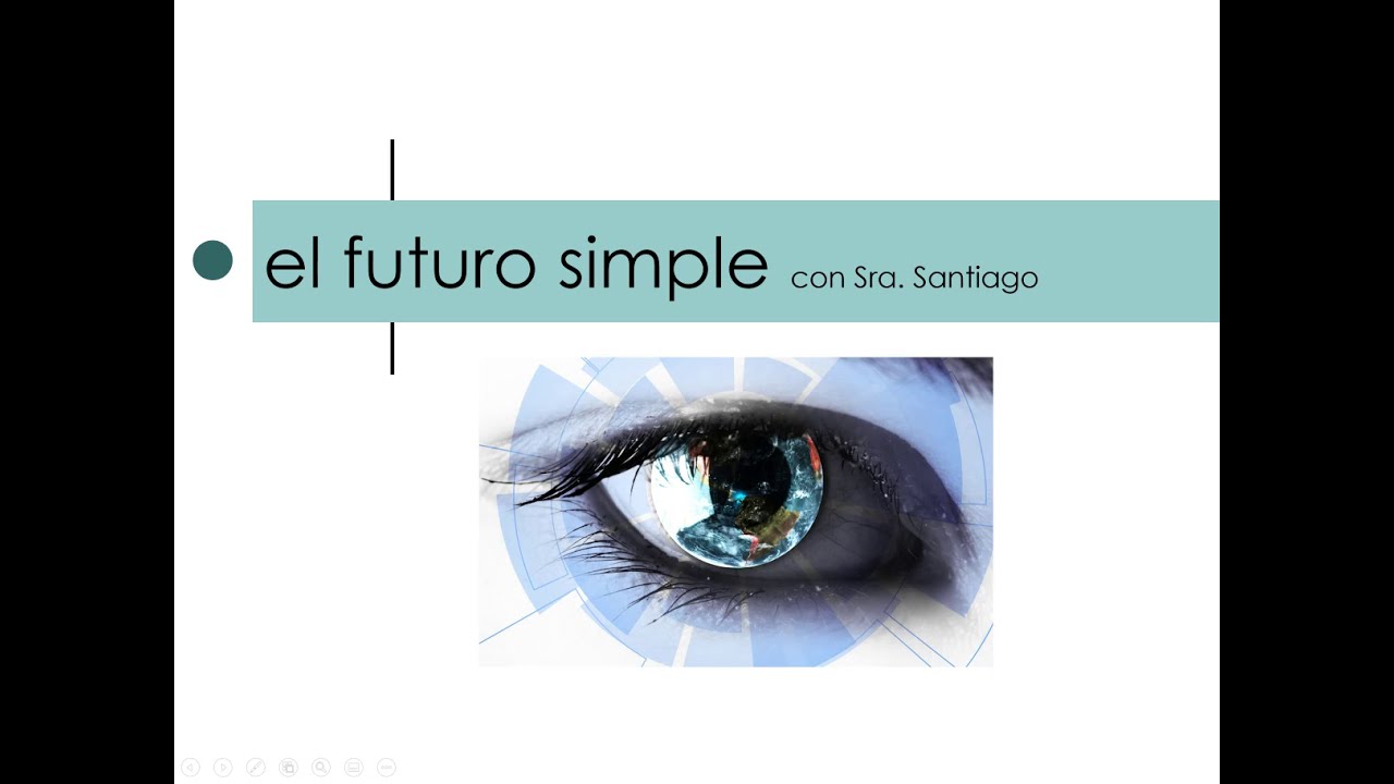 simple future tense ir + a + infinitive con Sra Santiago - YouTube