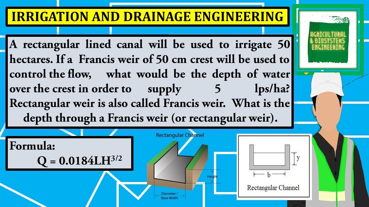 A rectangular lined canal will be used to irrigate 50 hectares. If a ...