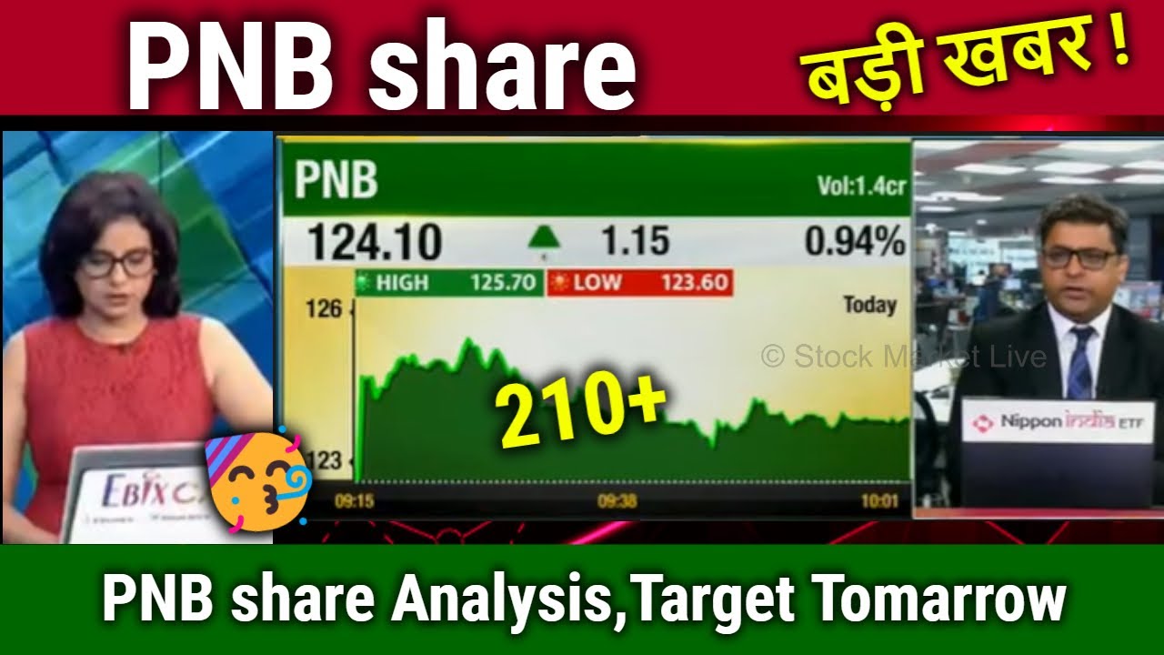 PNB share target tomorrow,pnb share news today,pnb share analysis,pnb ...