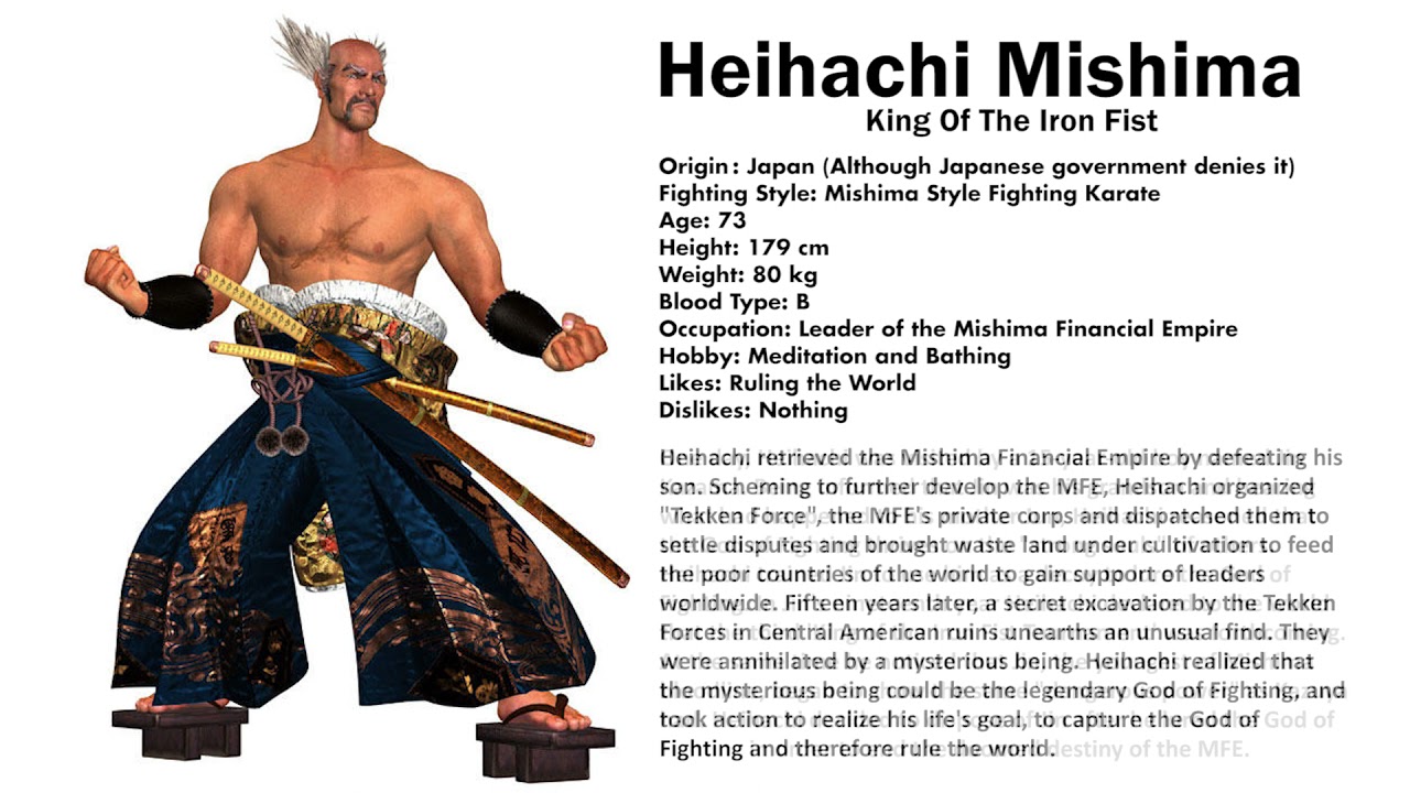 Mishima Style Karate