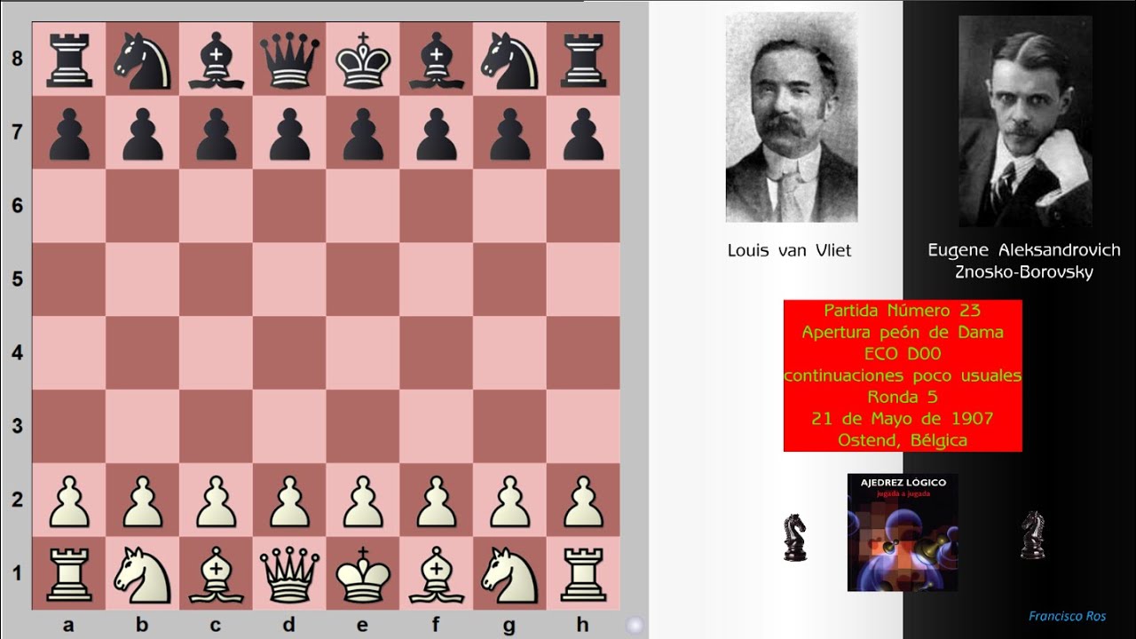 Ajedrez Lógico jugada a jugada Partida 23 - YouTube