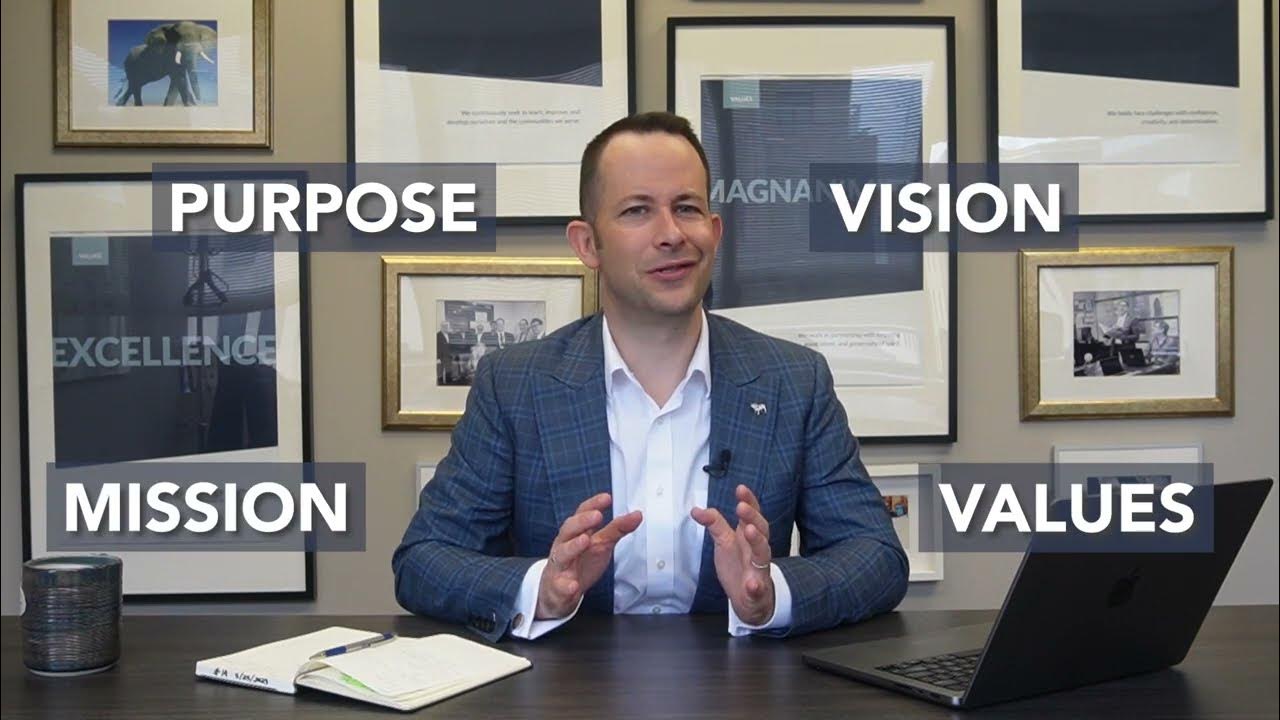 What Are North Star Statements? Purpose, Vision, Mission, & Values ...