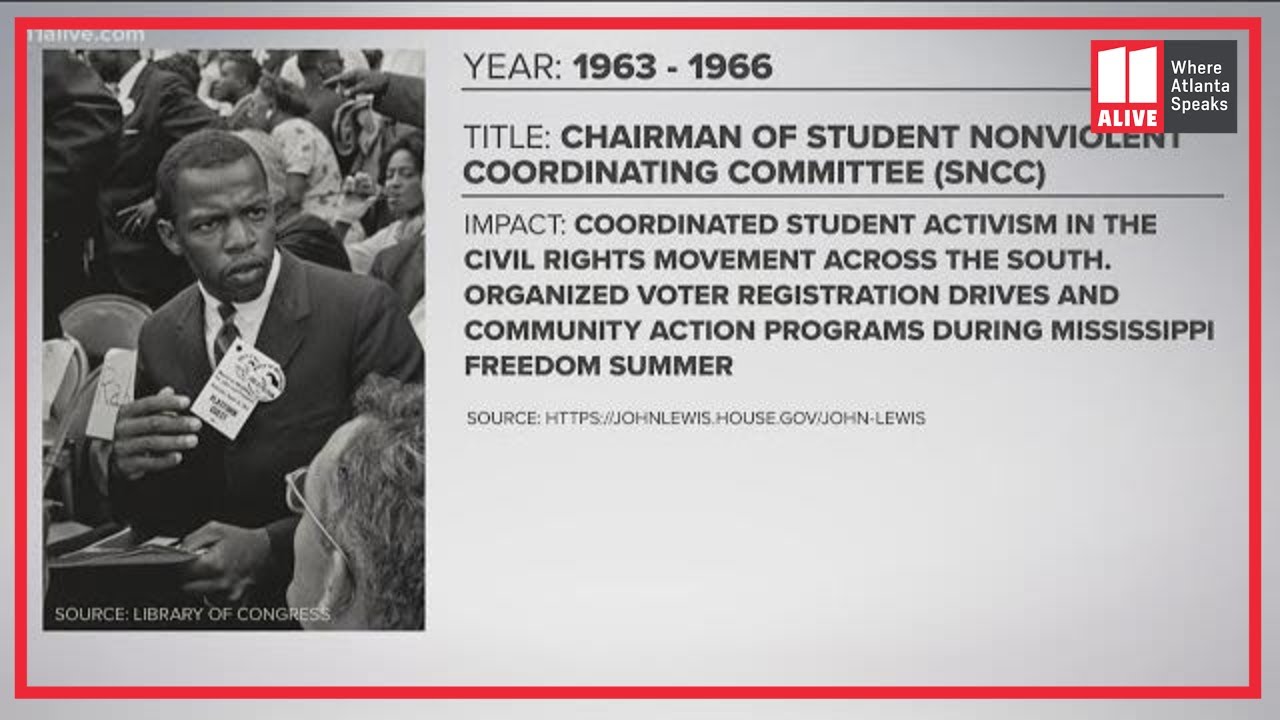 John Lewis impact | His role with the SNCC - YouTube